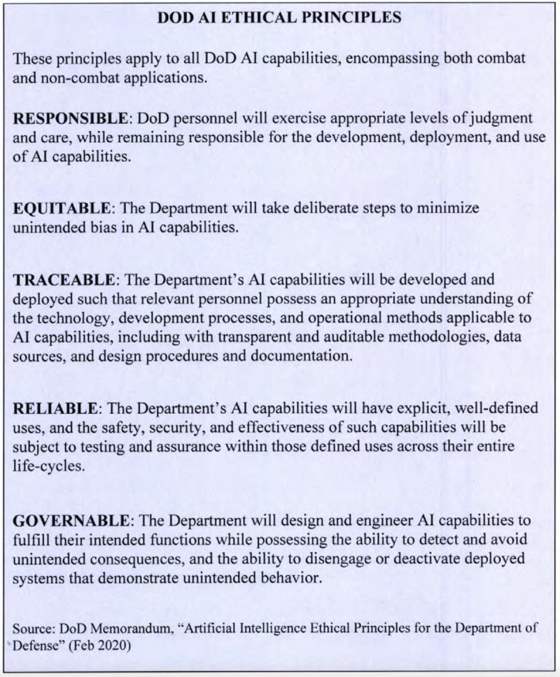 U.S. DEPARTMENT OF DEFENSE RESPONSIBLE ARTIFICIAL INTELLIGENCE STRATEGY ...