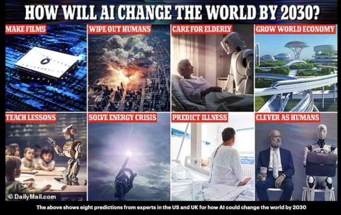 blog.biocomm.ai – First do no harm.