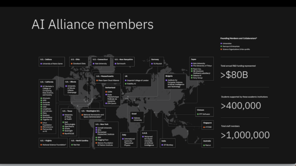 The AI Alliance (IBM and Meta) – blog.biocomm.ai